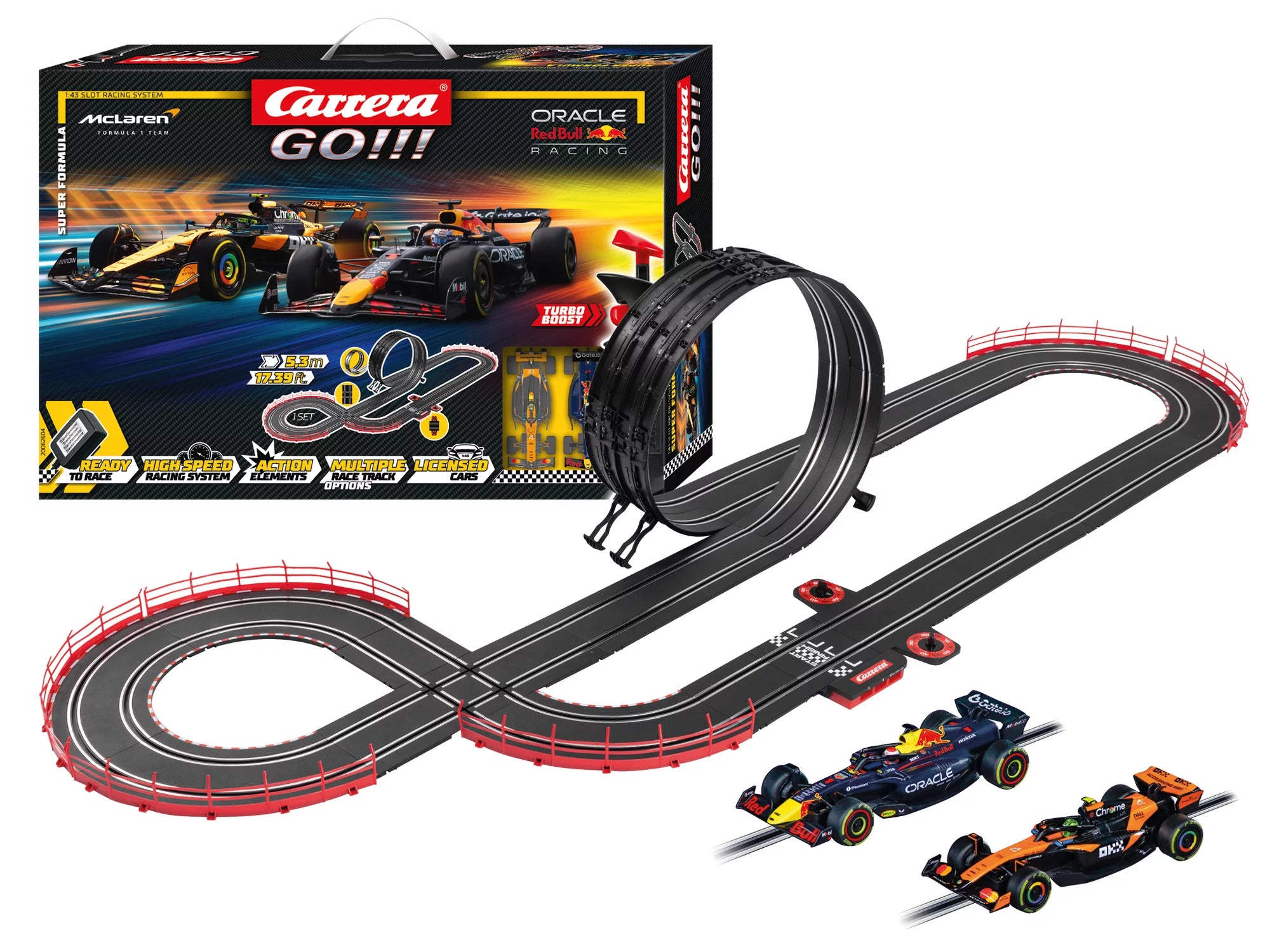 Super Formula